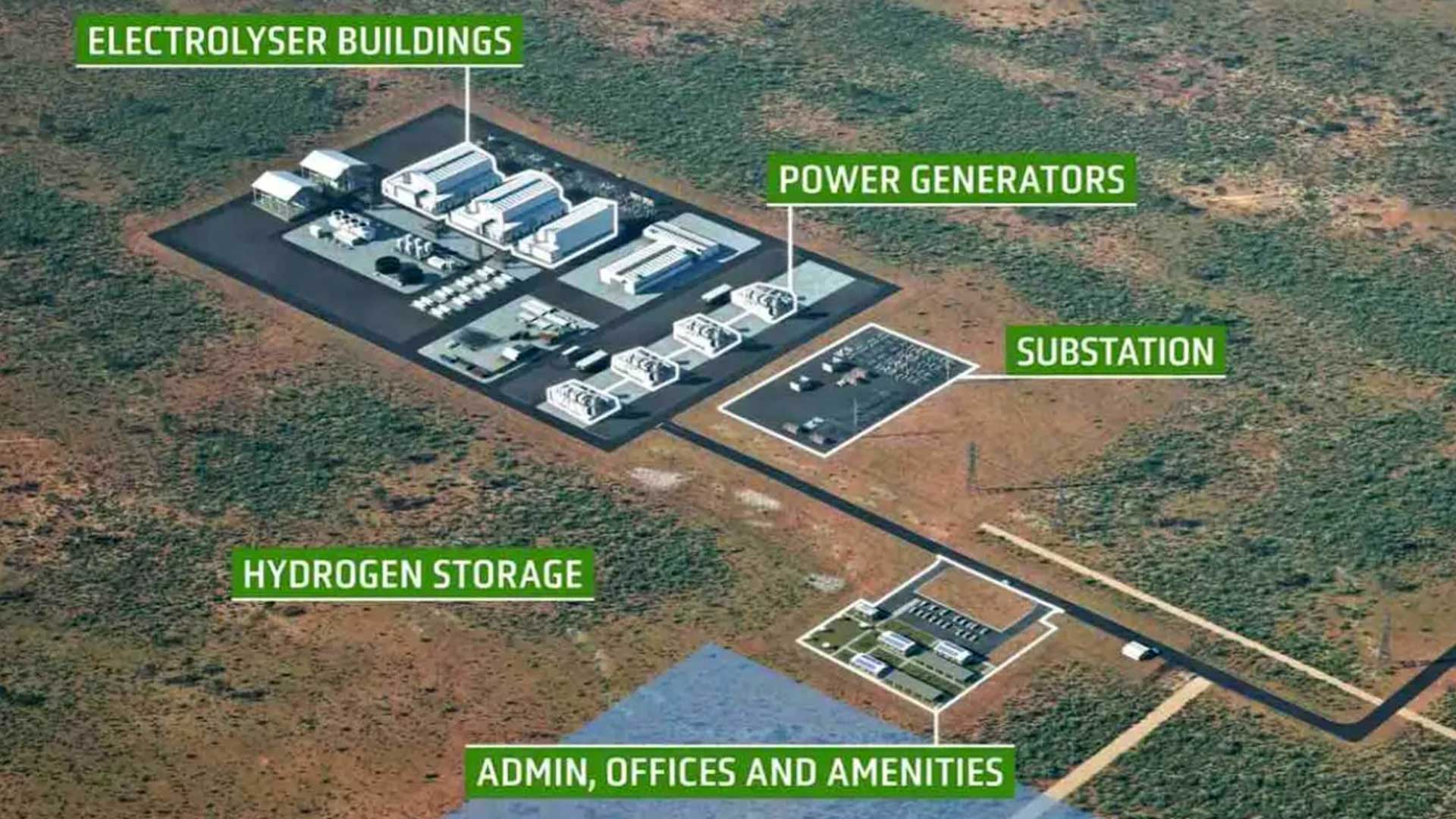 GE to supply world-first hydrogen turbines for major green hydrogen ...