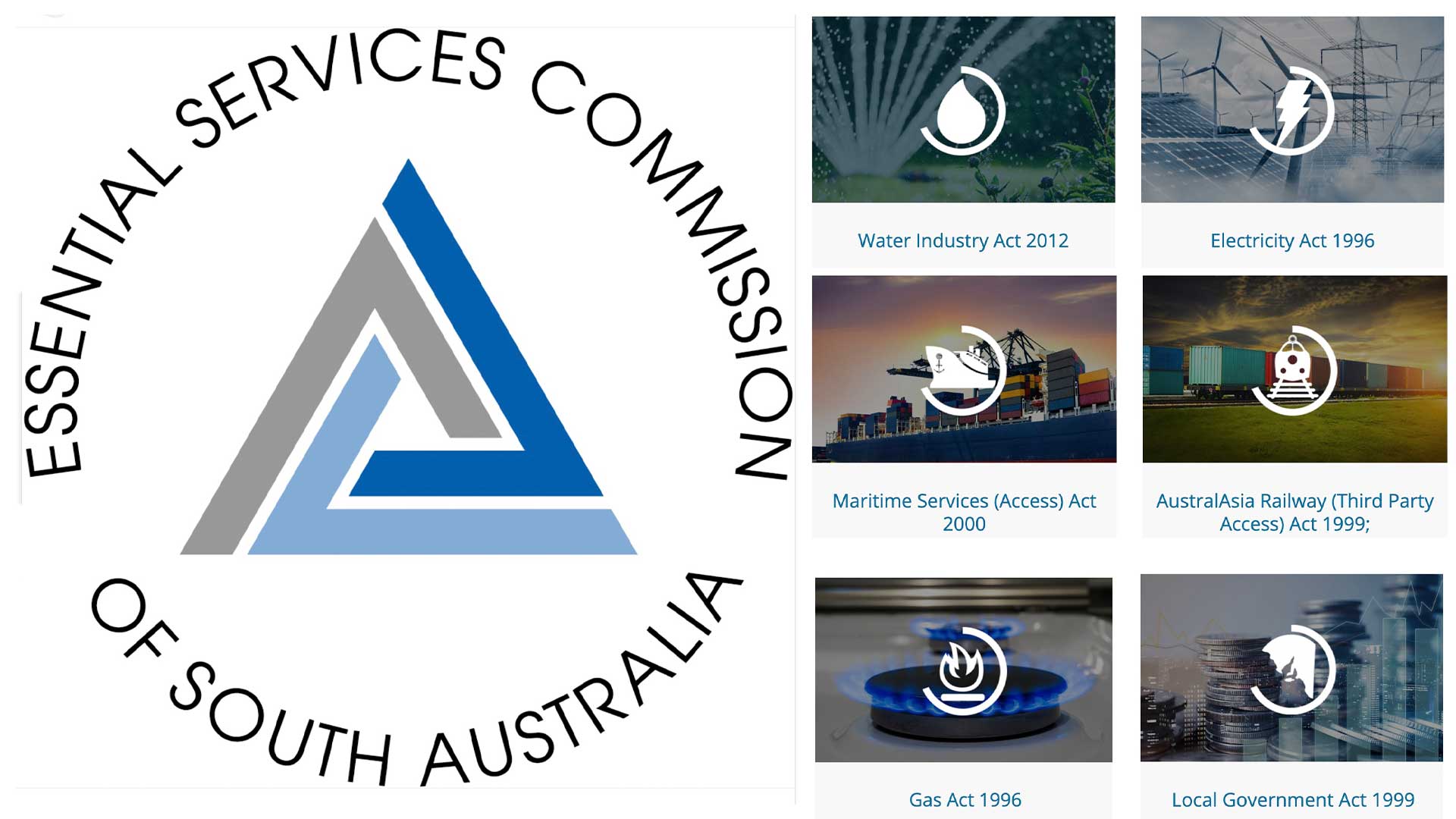 From 2002, Essential Services Commission of South Australia set up to ...