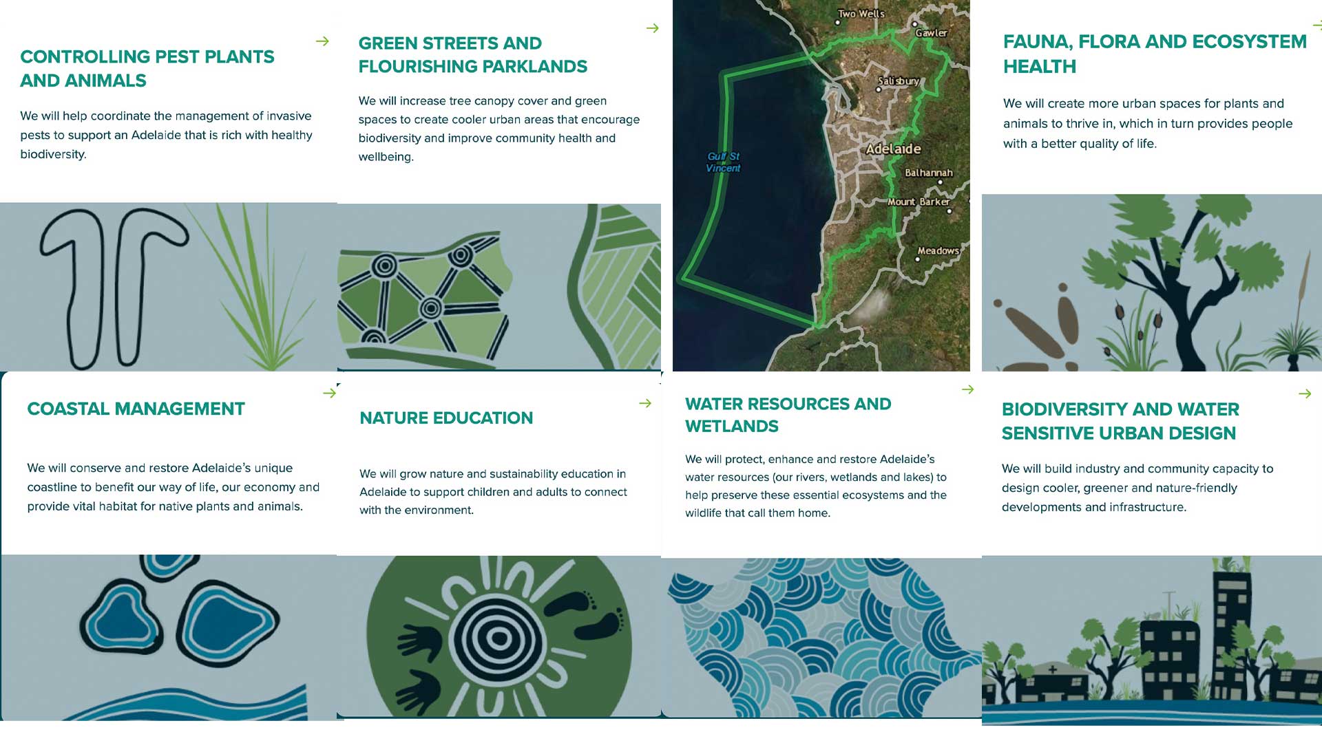 Green Adelaide set up by government in 2020 as metro landscape board ...