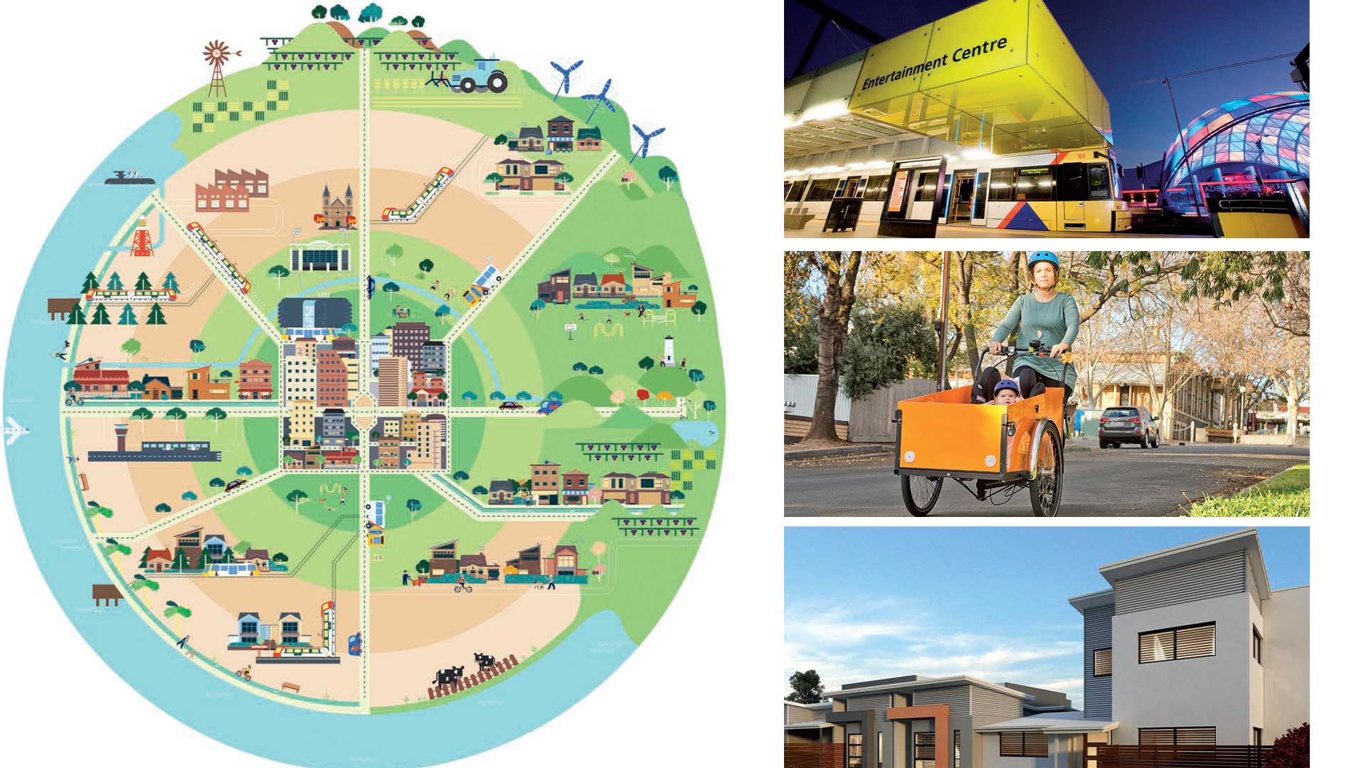 Strategies for a more compact metropolitan area set by the 30-Year Plan ...